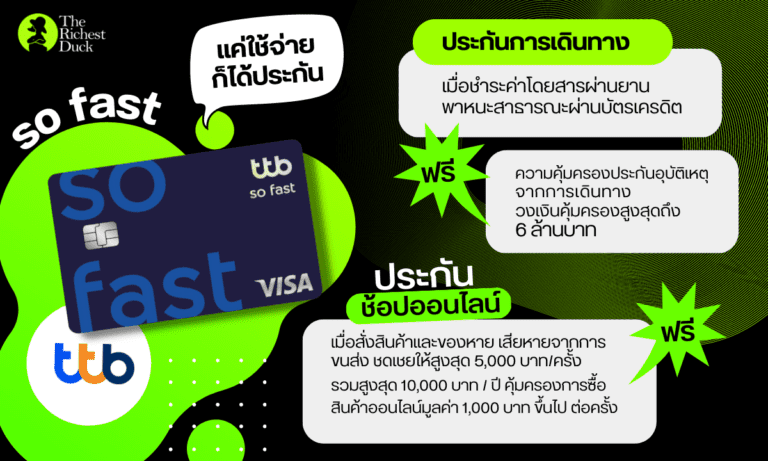 บัตรเครดิต ttb so fast ใช้ง่ายๆได้คะแนนเร็วทุกการใช้จ่าย ไม่มีเงื่อนไข ...